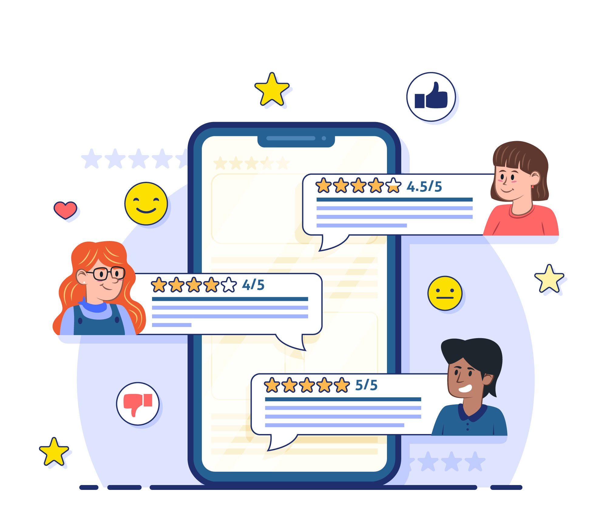 CSAT Surveys | Highly Responsive Customer Satisfaction Surveys | Merren