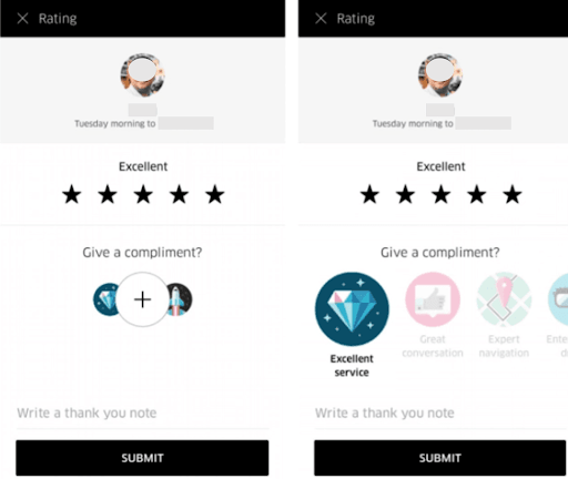 What Are Inmoment Surveys and How Do They Work