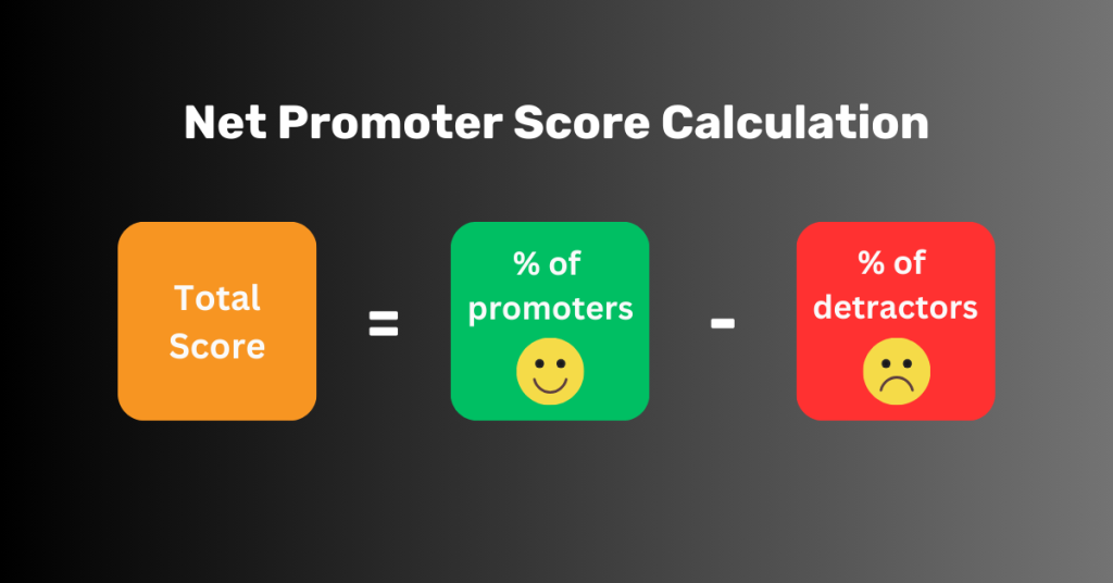 Good Net Promoter Score: 2026 Benchmark for CX executives