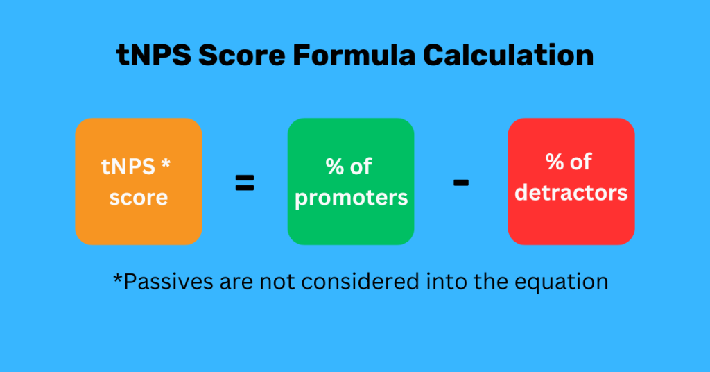 Transactional NPS vs. Relational NPS: What Should You Use