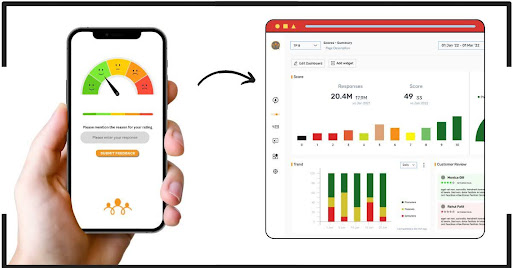Short Surveys Collect Customer Feedback for Better Data Quality