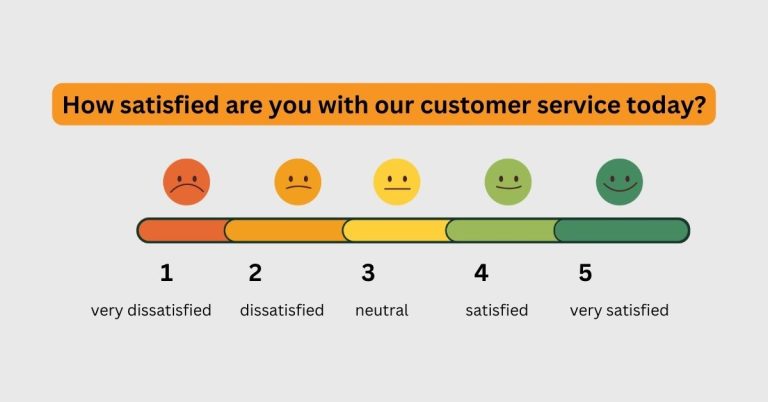 The 1 to 5 Rating Scale: Collect Customer Feedback and Performance ...