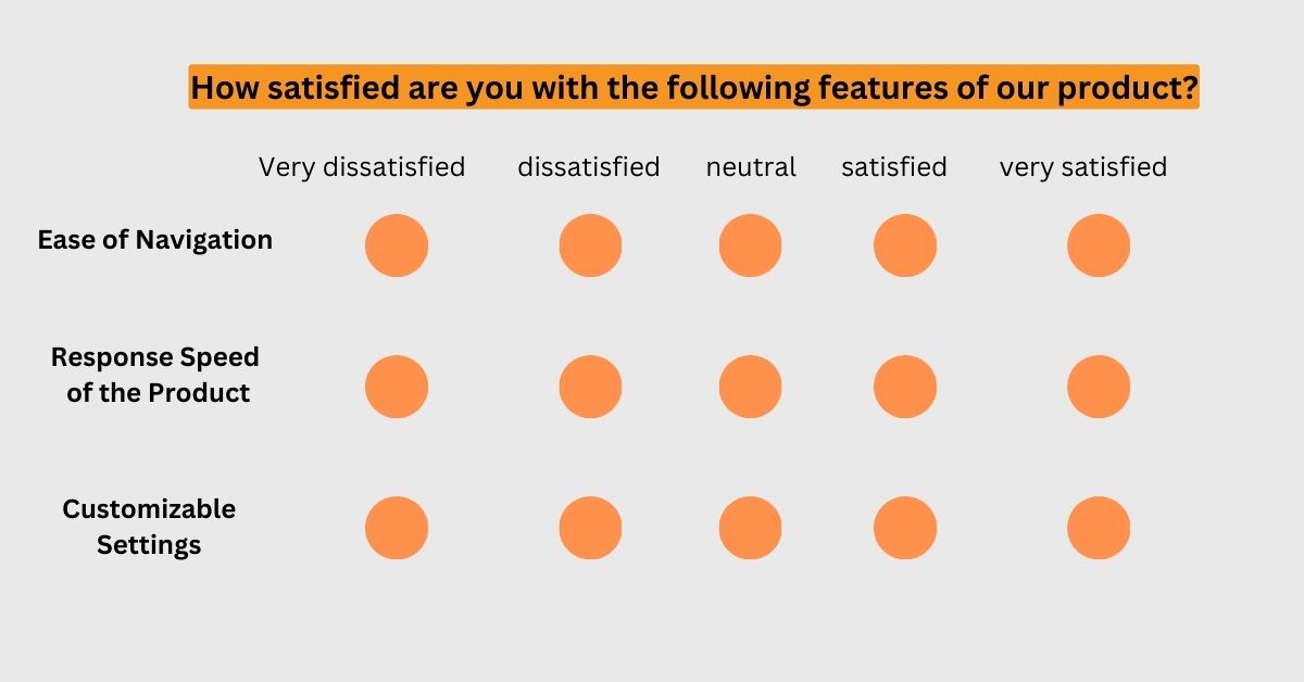 What is The 1 to 5 Rating Scale and Why it Works So Well?