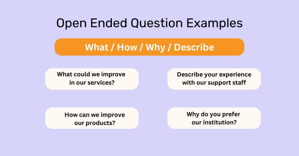 How to Use Open-Ended Questions in a Survey