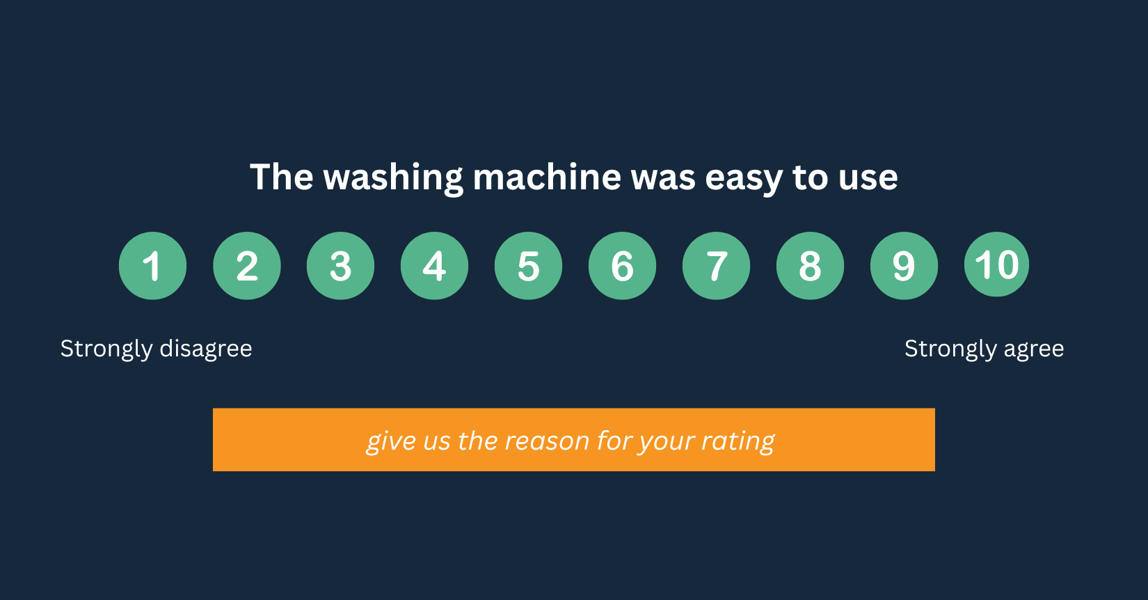 Why does the 1 to 10 Rating Scale Get Maximum Survey Responses?